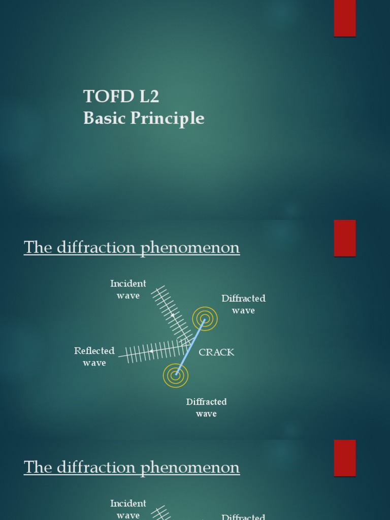 TOFD Level II | Download Free PDF | Diffraction | Waves