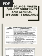 2019 Requirements For Ecc Amendment Change of Name and Transfer of ...