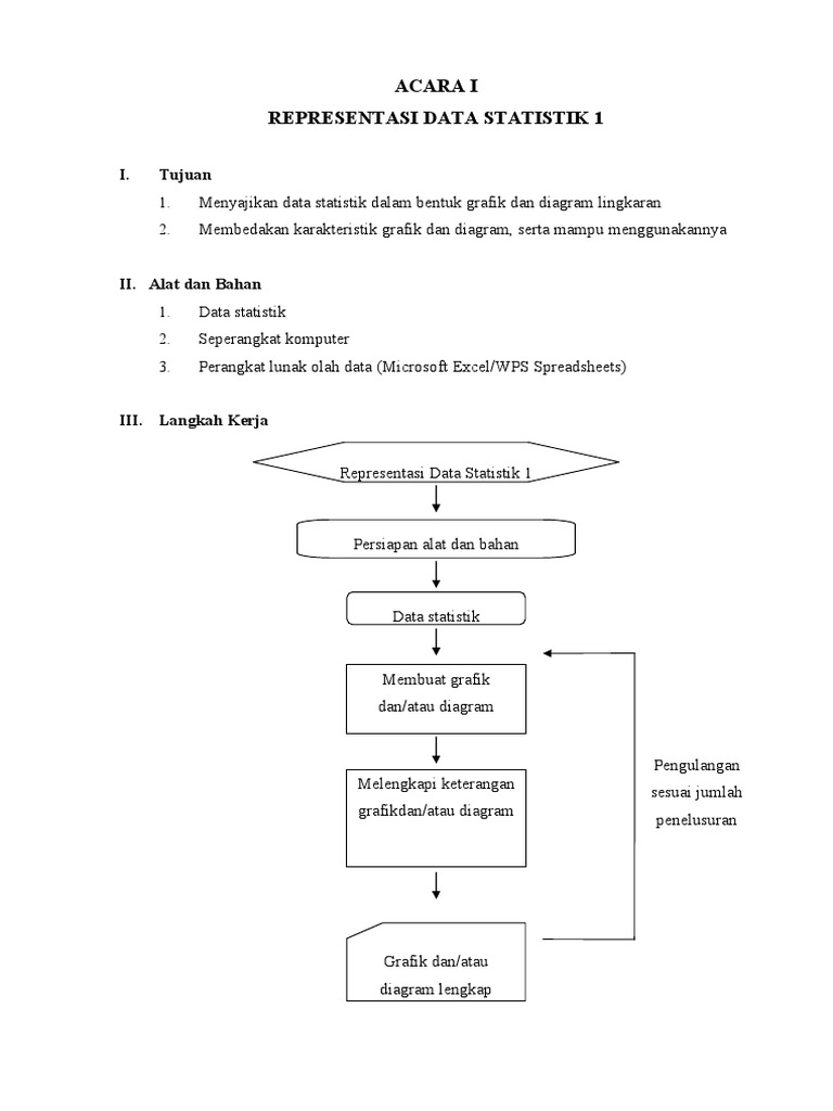 Representasi Data Statistik | PDF