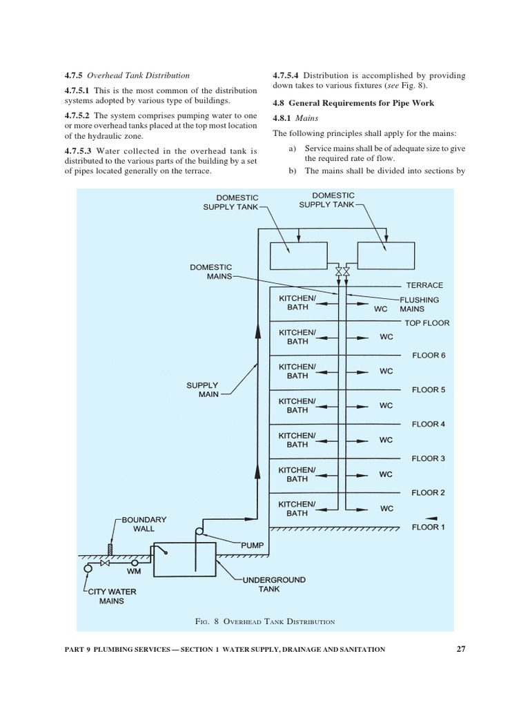 Overhead Tank Distribution System PDF | PDF