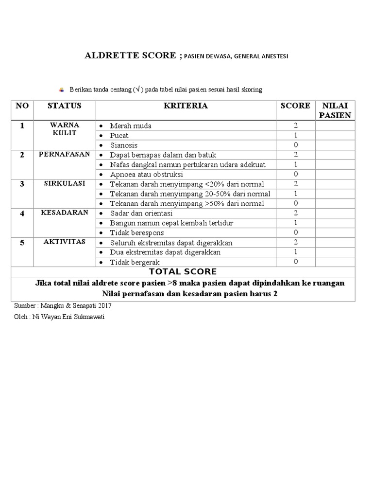 Scoring Pasca Anesthesia | PDF