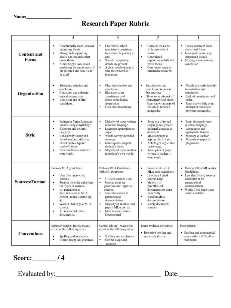 Research Paper Rubric Free Sample Pdf Pdf Editing Thesis