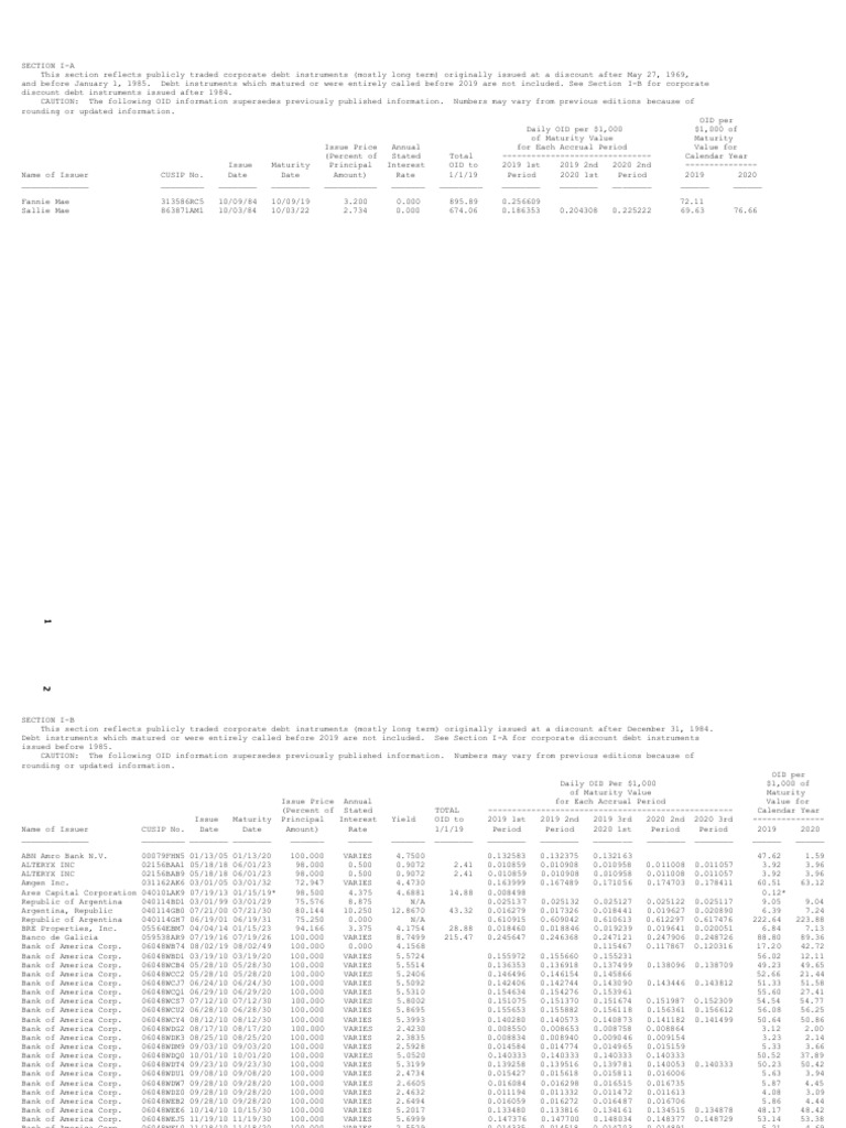OID Tables for Corporate Debt Instruments | PDF | Cusip | Yield (Finance)