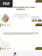 Filas Horizontales en la Tabla Periódica | PDF | Elementos químicos | Ion