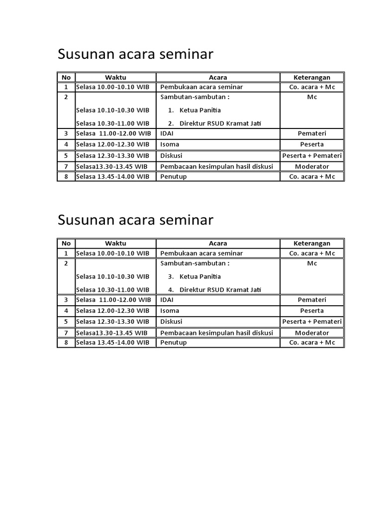 Susunan Acara Seminar | PDF