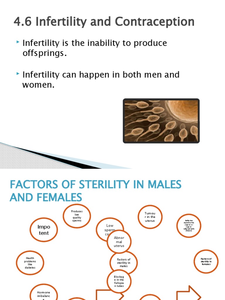 Factors of Infertility and Methods to Overcome Sterility and ...