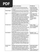 ,,hamletas" Analizė | PDF