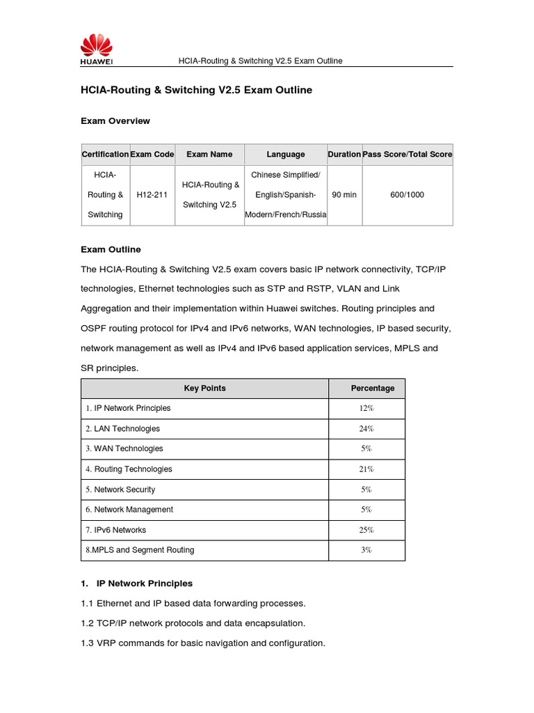 Mastering Modern Networking: A Comprehensive Guide to the HCIA-Routing ...