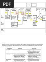 Panduan Penggunaan SPADA UMS Untuk Dosen - 2 - 3 | PDF | Karier ...