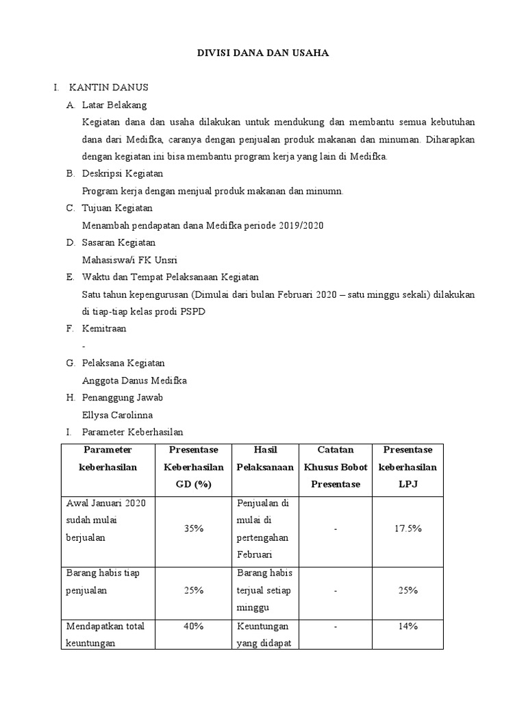 Divisi Dana Dan Usaha | PDF