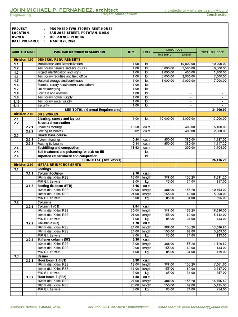 Project Cost Estimate (All Included) | PDF | Plumbing | Tile