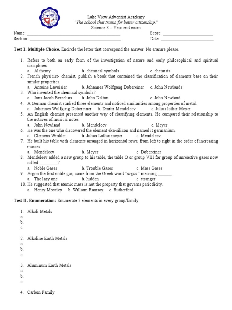 Grade 8 Questionnaire | PDF | Chemical Elements | Periodic Table