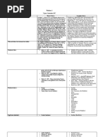 History and Structure of the AFP | PDF | Philippines | Military