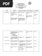 Girl Scouts Philippines Action Plan | PDF