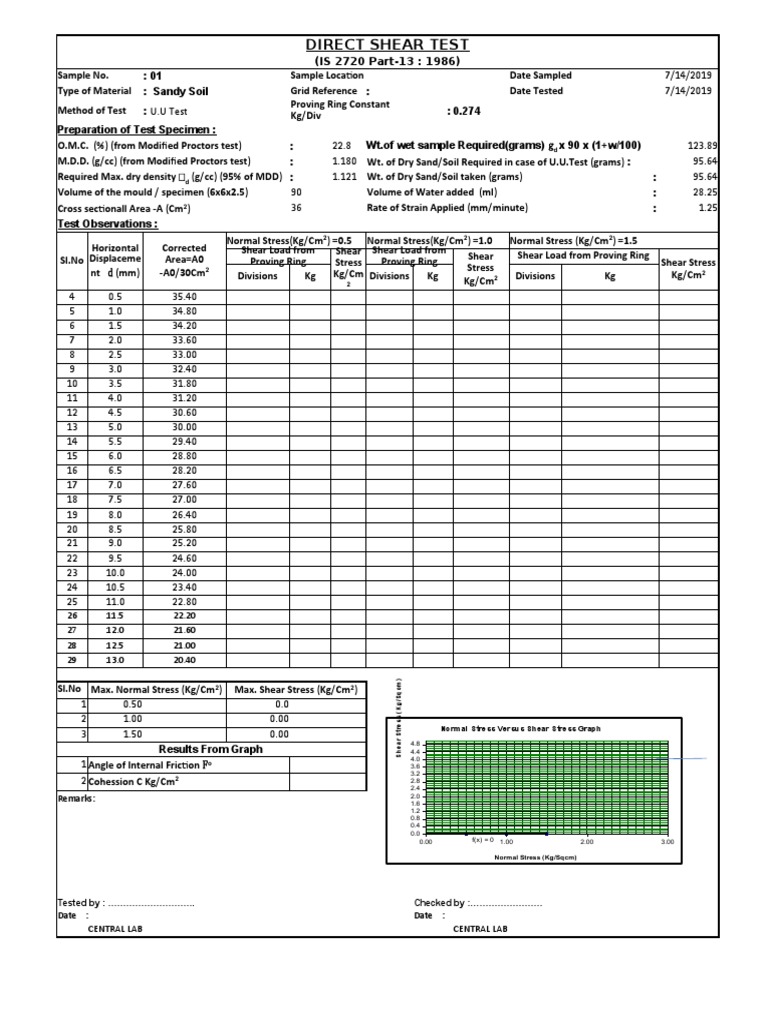 Shear Test | PDF | Stress (Mechanics) | Shear Stress
