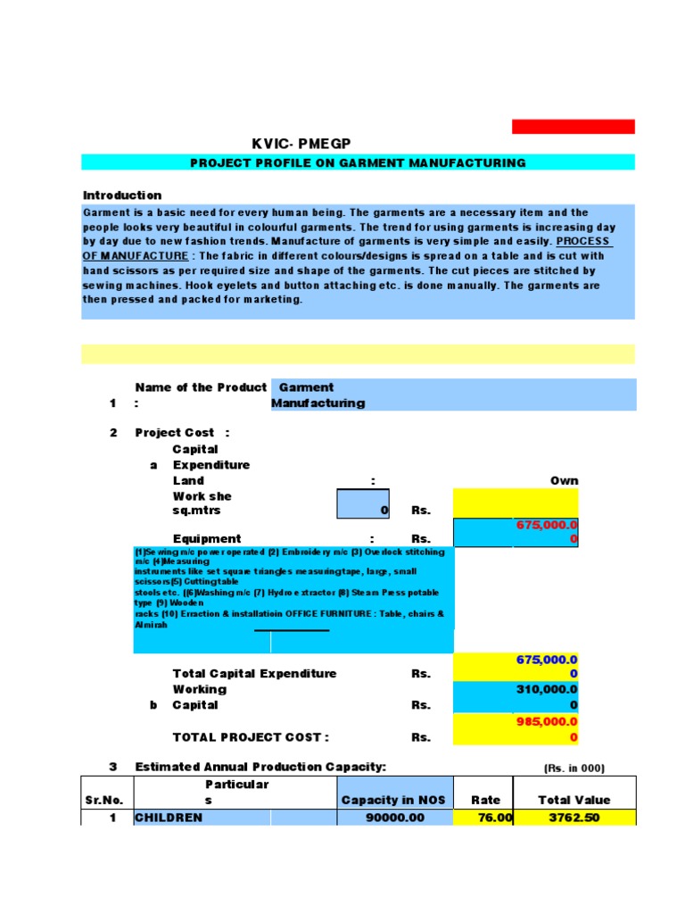 Garment Manufacturing Project Report PMEGP | PDF | Sewing | Clothing