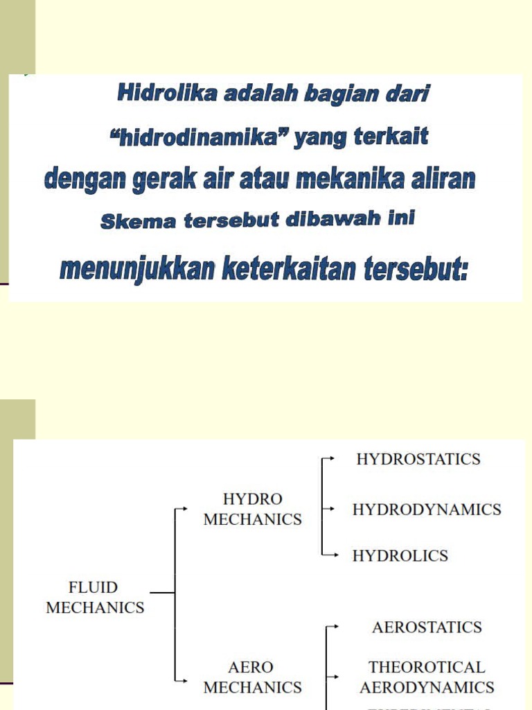 Hidrolika Pertemuan 2 | PDF