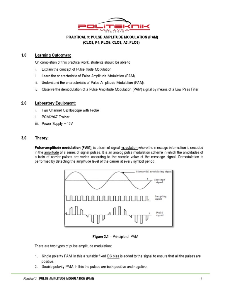 Pdf Modulation Telecommunications Engineering