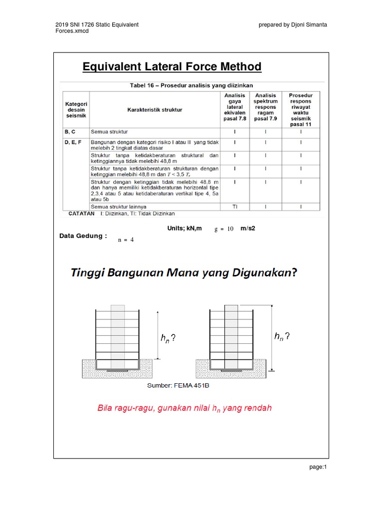 Mathcad - 2019 SNI 1726 Static Equivalent Forces PDF | PDF