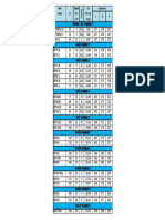 NEC Table 220.55 Demand Factors | PDF | Watt | Power (Physics)