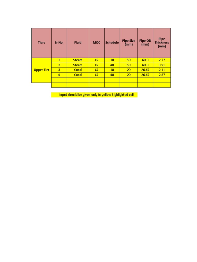 Format - Pipe Rack Load Calculation | PDF