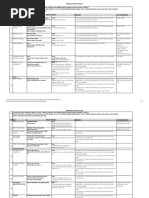 Network Diagram Questions and Solutions | PDF | Analysis | Applied ...