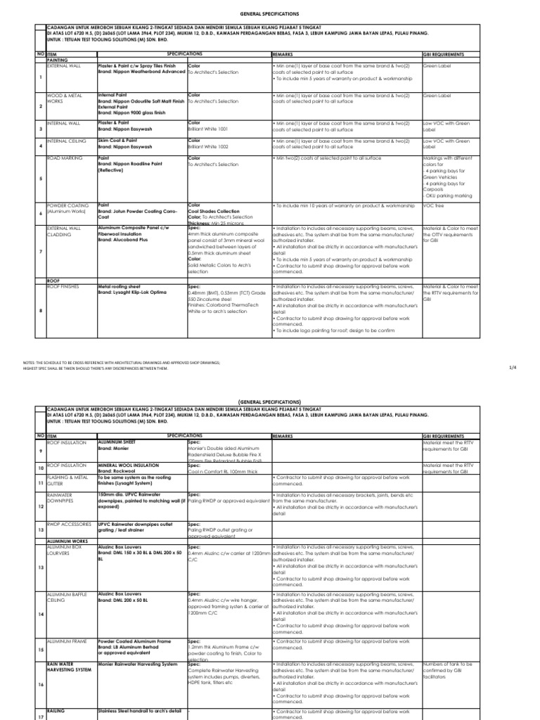 General Specifications 20190523 | Download Free PDF | Door | Paint
