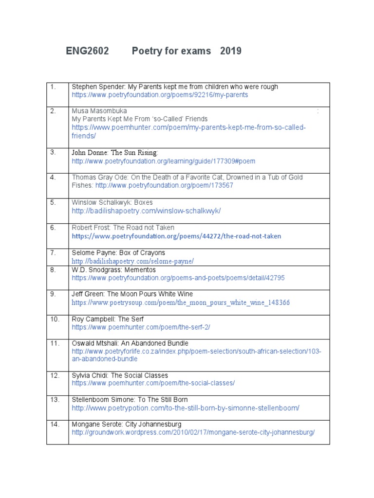 ENG2602 Poetry For Exams2019 | PDF