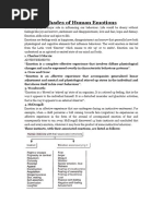 Facial Expression Charts | PDF