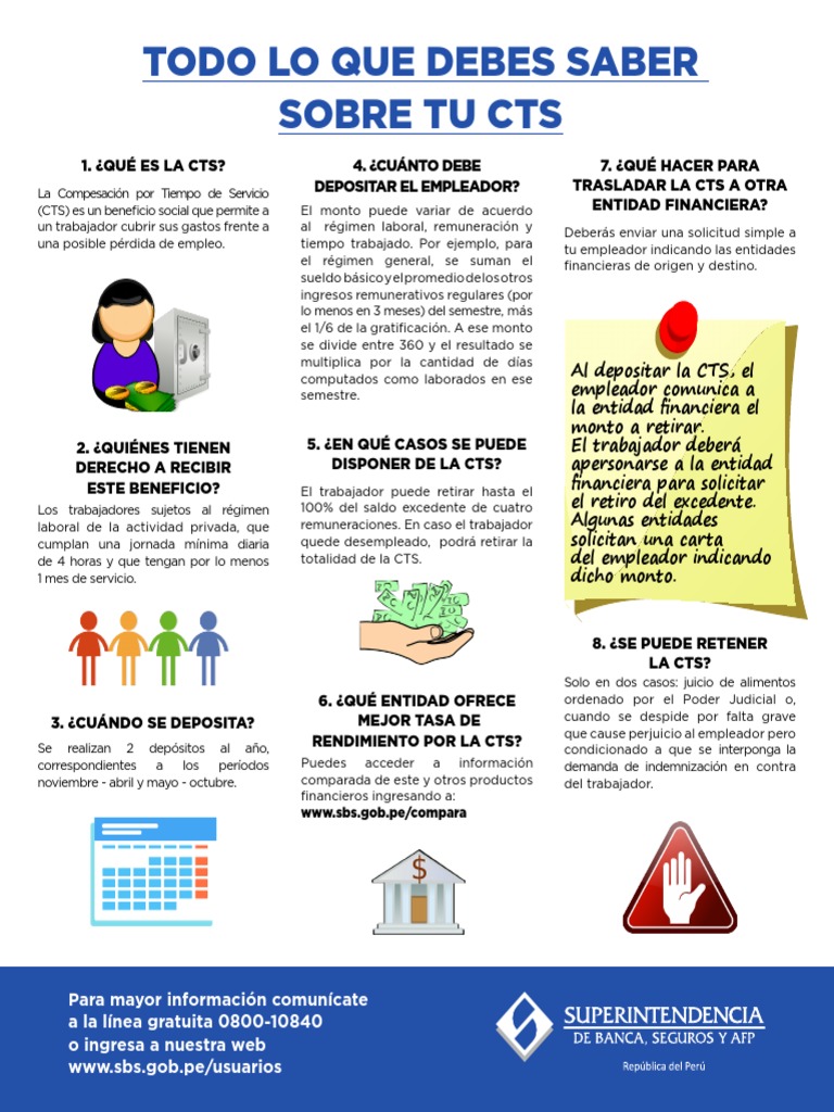 Infografia Subsidio | PDF | Excedente económico | Desempleo