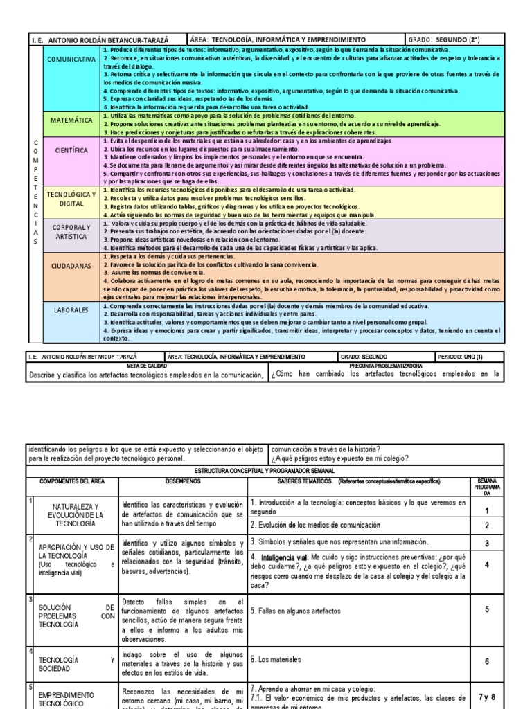 Malla Curricular de Tecnología, Informática y Emprendimiento Grado 2° Programador Semanal | PDF ...