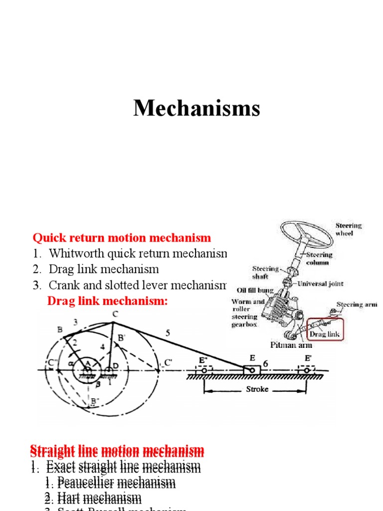 UNIT 2. Mechanisms | PDF