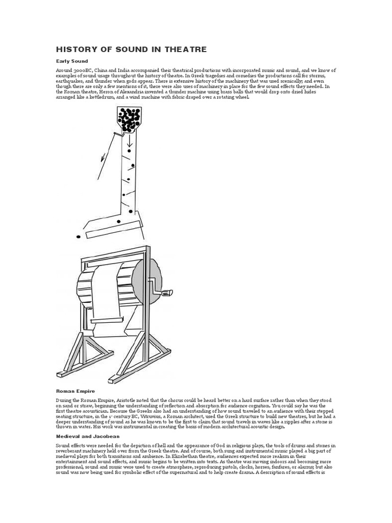 History of Sound in Theatre | PDF | Compact Disc | Sound