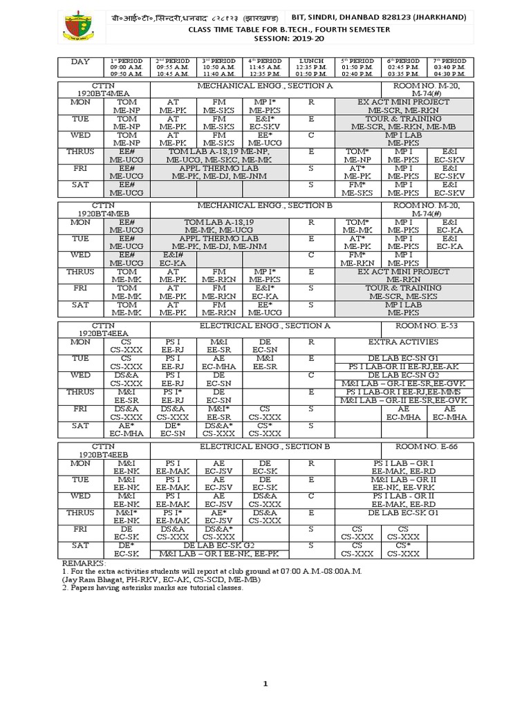 Class Time Table, B.Tech., Fourth Semester, Session 2019-20 PDF | PDF ...