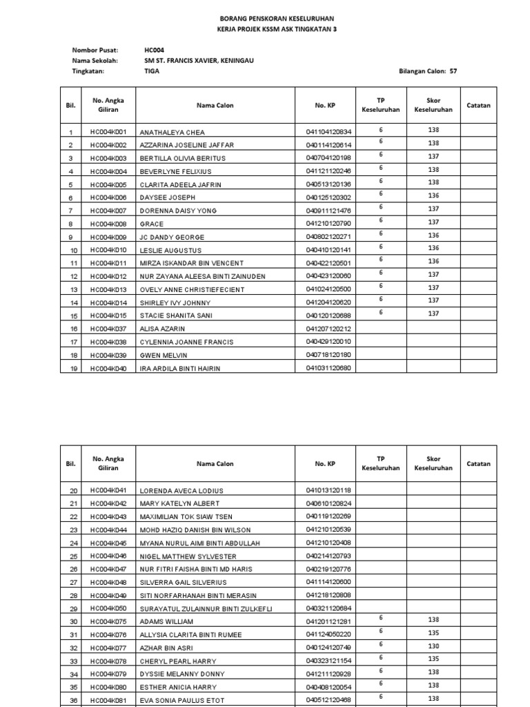 Kerja Projek Ask PT3 2019 | PDF