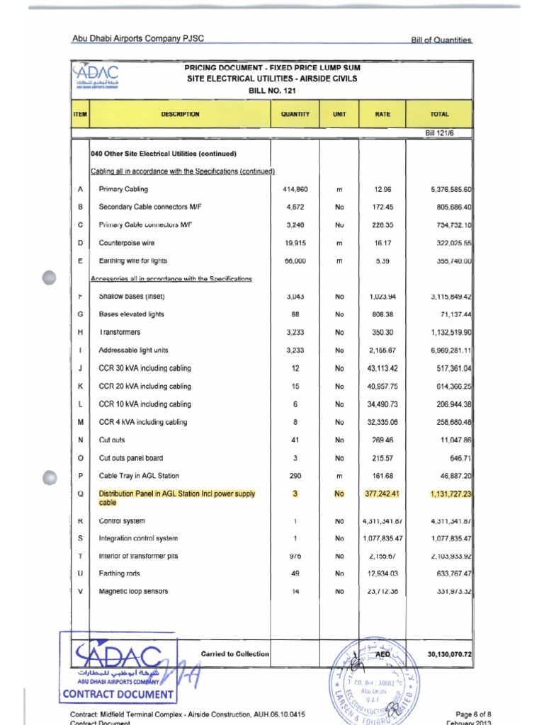 AGL CCR Panel Benchmark | PDF