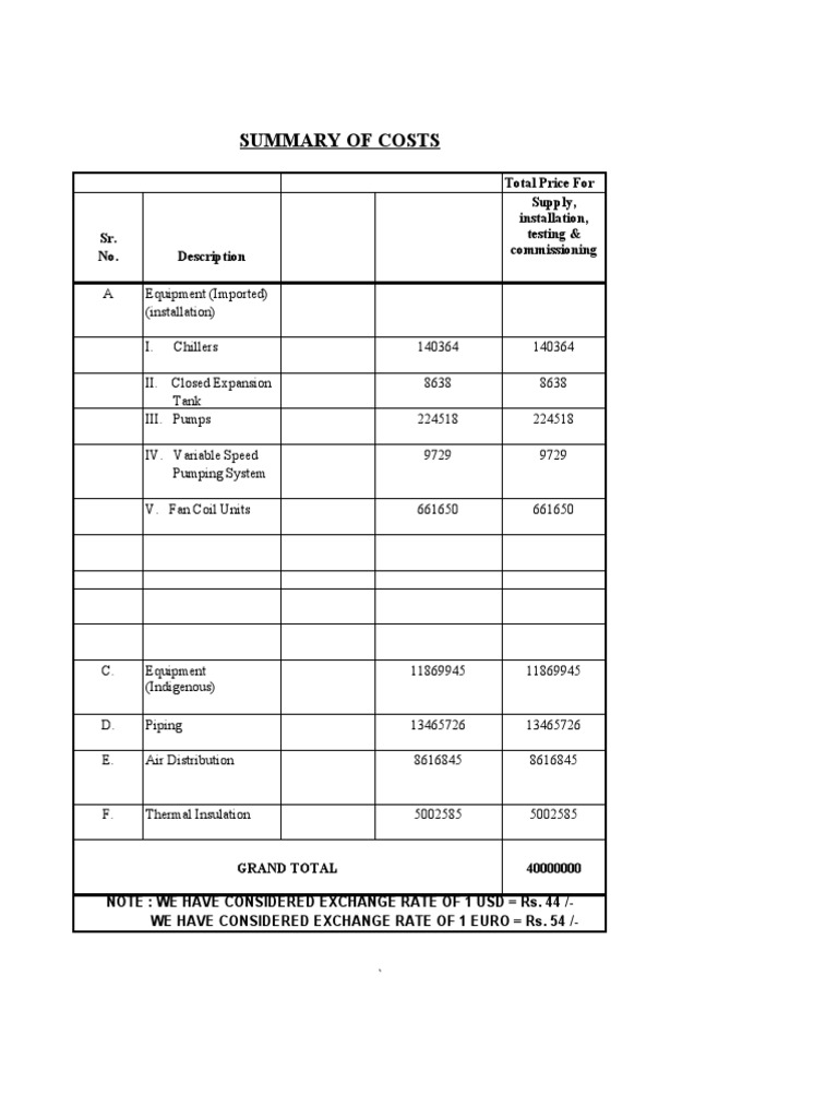 BOQ From (HVAC) | PDF | Heat Exchanger | Electromechanical Engineering