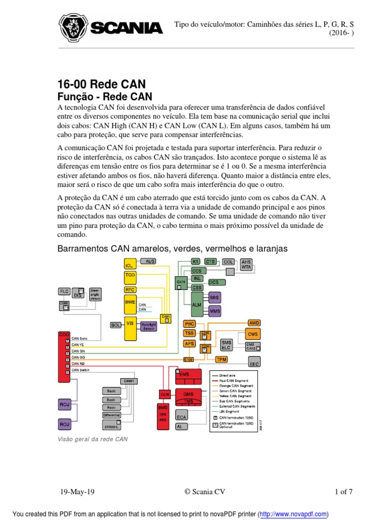 1-Função - Rede CAN | PDF | Resistor | Capacitor