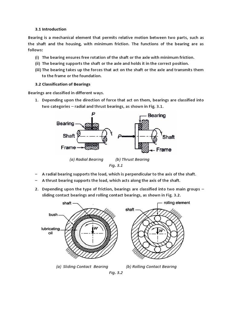 Overview of Sliding Contact Bearings | PDF