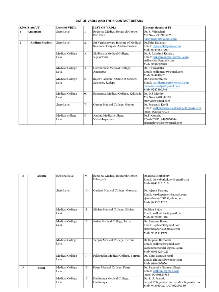 List of VRDL v2 | PDF | Tamil Nadu