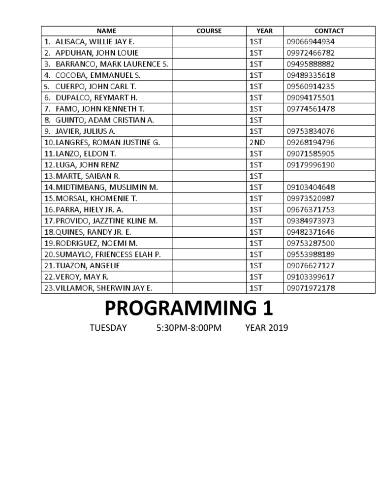 Programming 1 Attendance | PDF