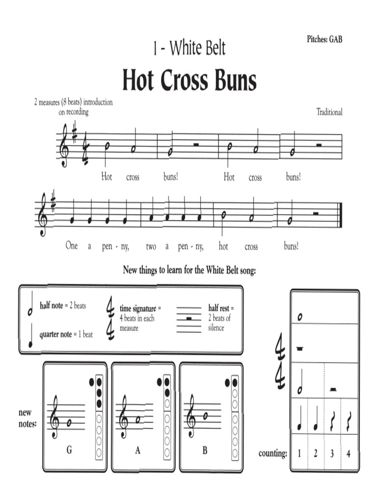 Karate Guitar Piano | PDF