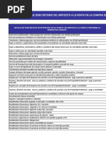 Códigos de Conceptos de Retenciones ISLR | PDF | Reaseguro | Seguro