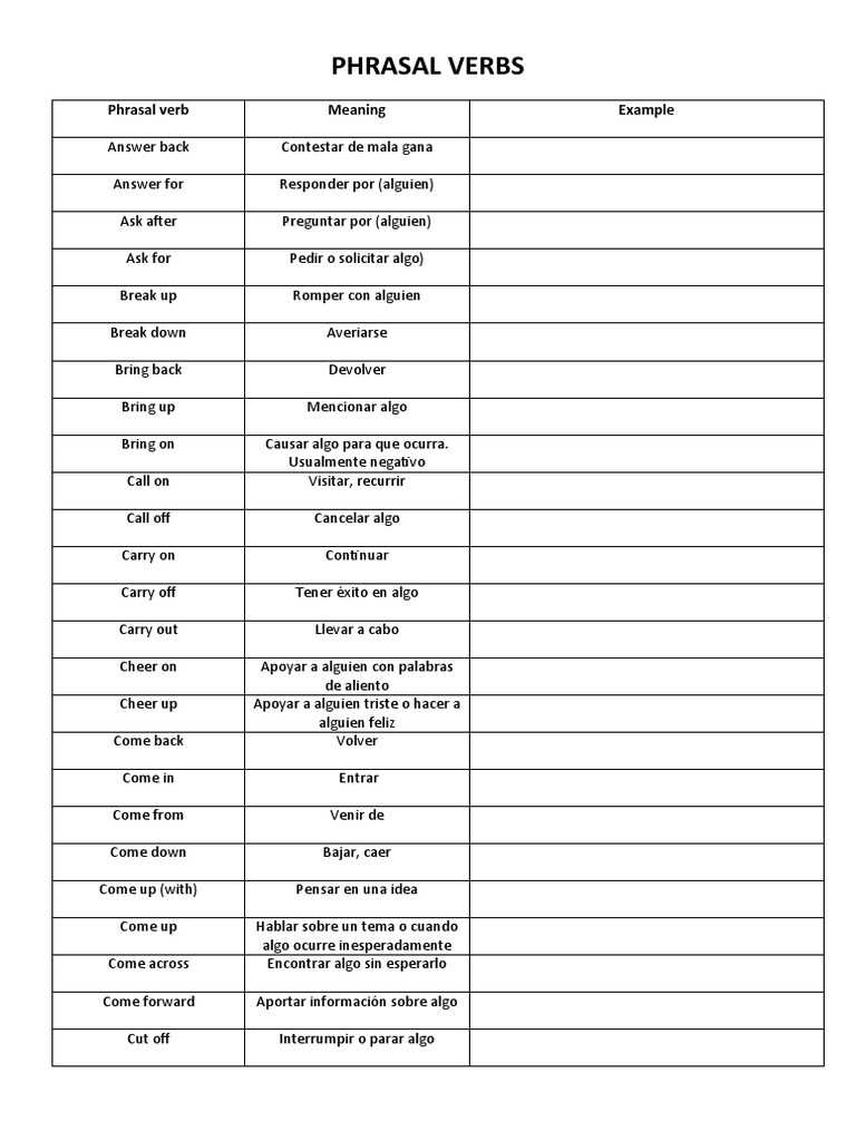 Guía de Phrasal Verbs en Inglés | PDF