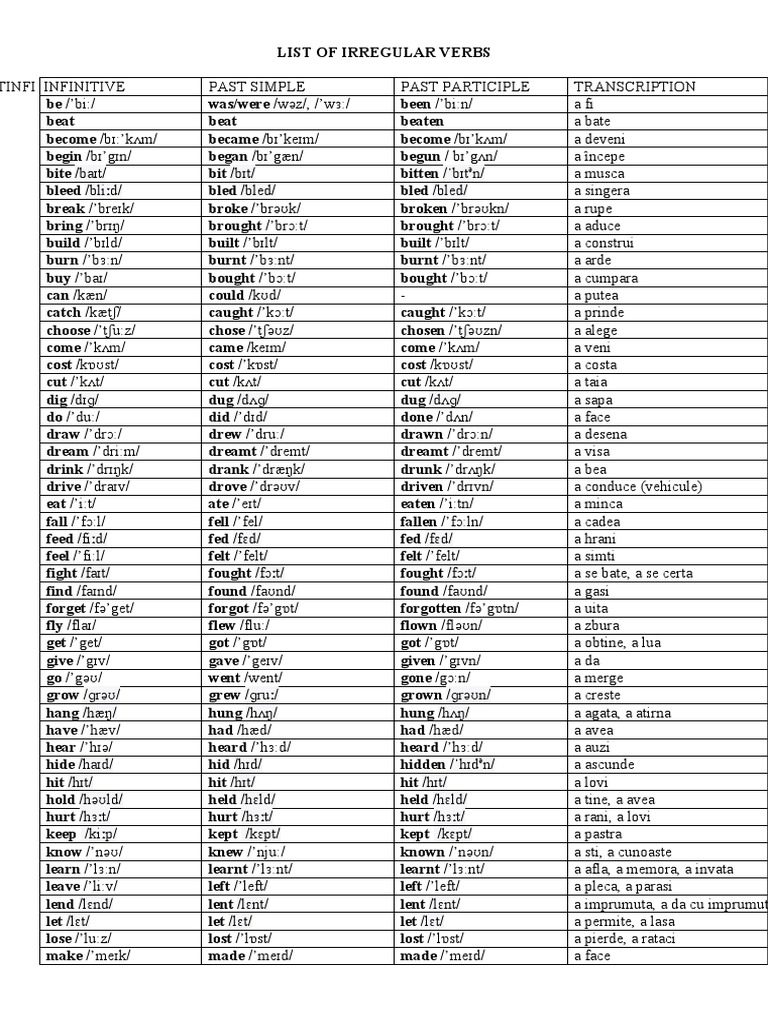 List of Irregular-Verbs | PDF | Semantics | Morphology