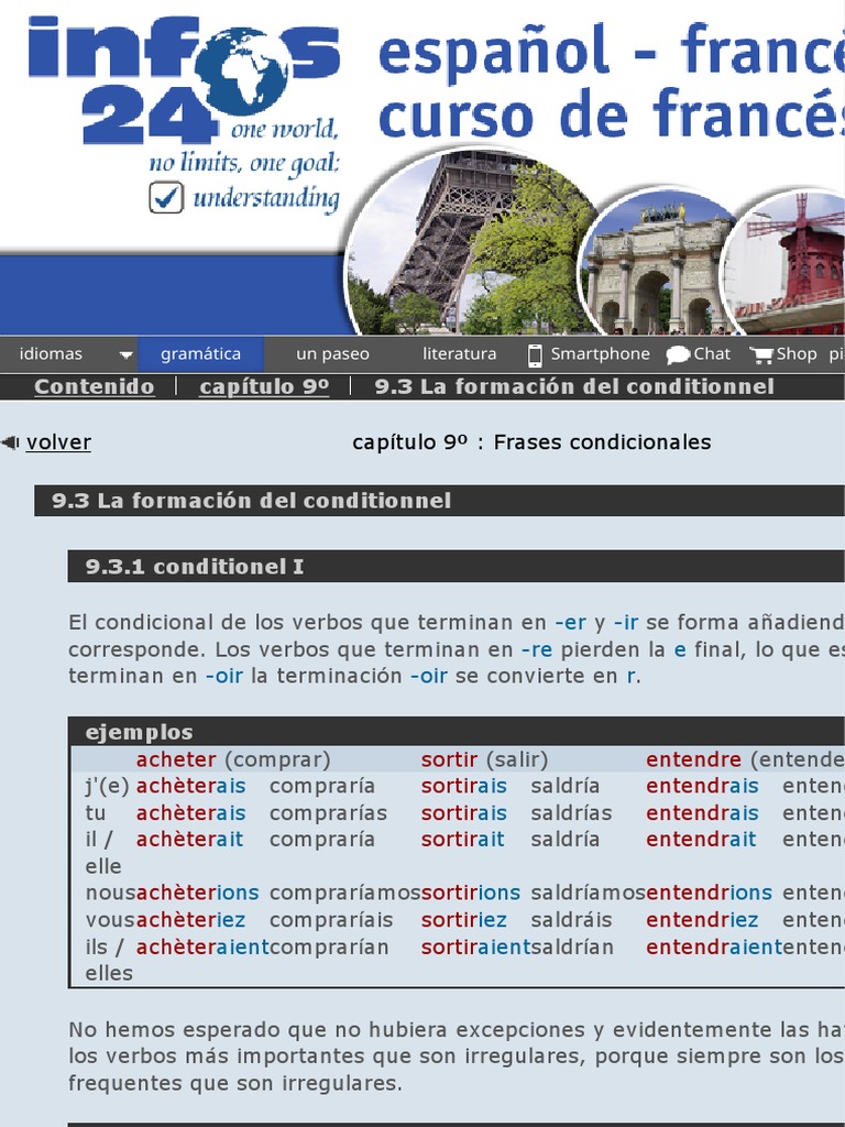Aprender Francés en Línea Manual de Gramática Francesa Online Gratuito ...