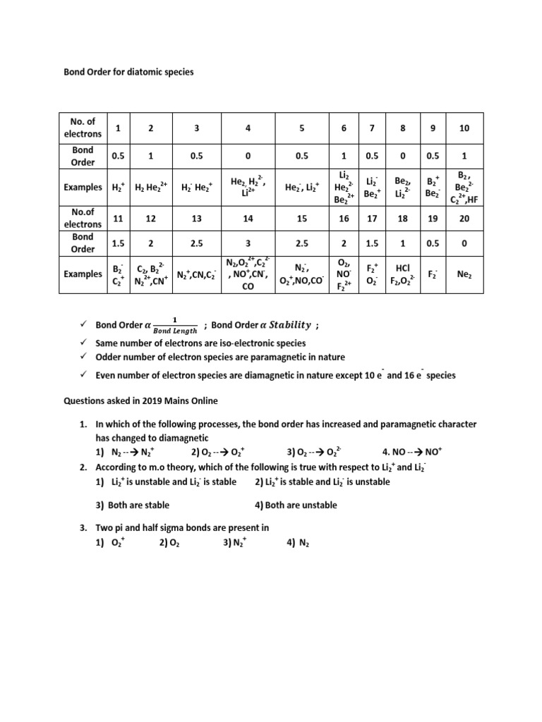Bond Order | PDF | Chemical Physics | Materials