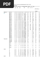California Residential Plumbing Code Guide | PDF | Technology & Engineering