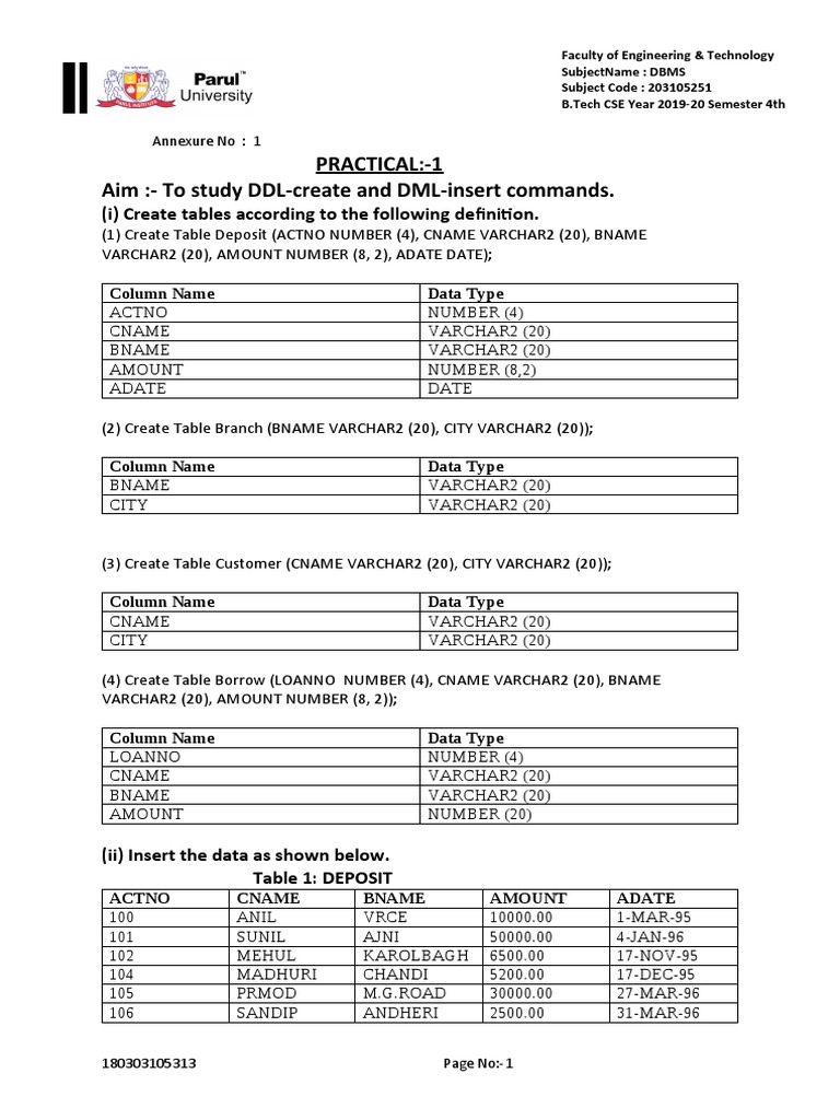 DBMS Lab Manual | PDF | String (Computer Science) | Databases