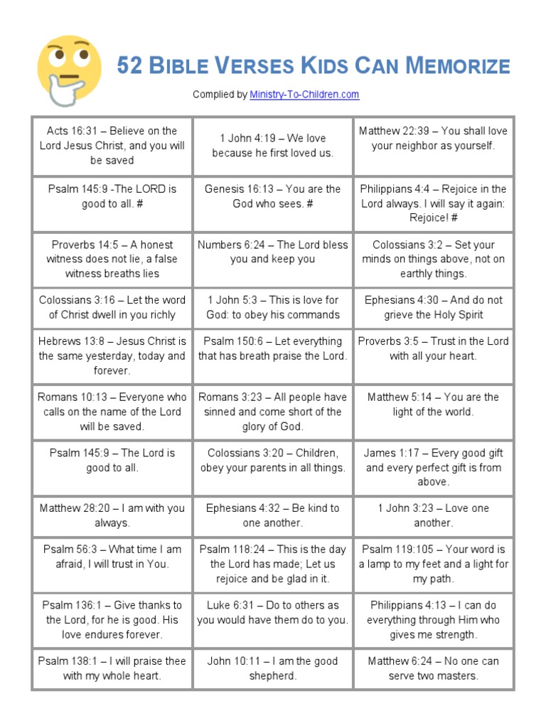 Bible Memory Verses For Kids | PDF | Epistle To The Colossians | Gospel ...
